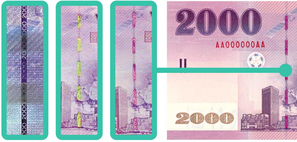 Window thread–Security Features–New Taiwan Dollar Notes–Issues in Focus ...