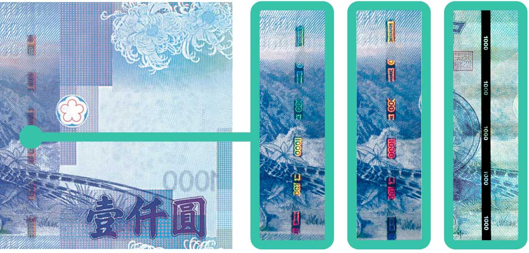 Window thread–Security Features–New Taiwan Dollar Notes–Issues in Focus ...